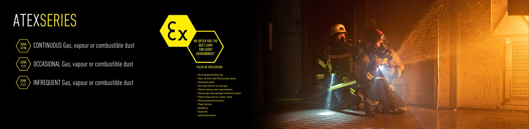 Intrinsically Safe Head Torch | ATEX Certified Headlamp