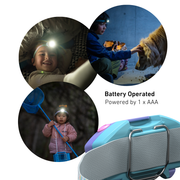 UK’s Best Kids Head Torches | From Just £12.95 – Ledlenser UK