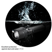 POLICE & PARAMEDIC TORCHES – Ledlenser UK