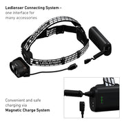 Ledlenser Black Friday | Big Offers | Save up to 65% LED Torches & Head ...